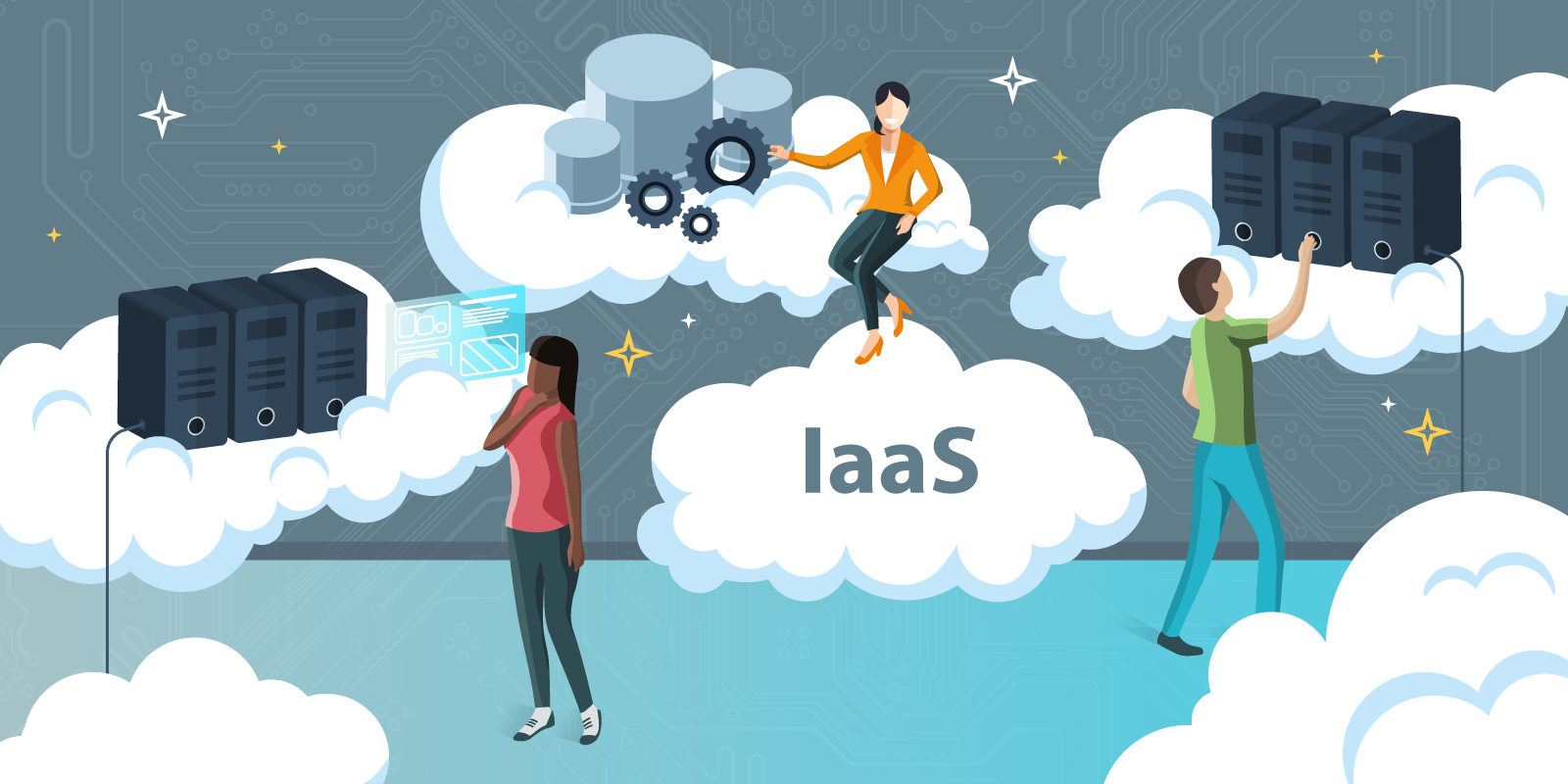 Iaas